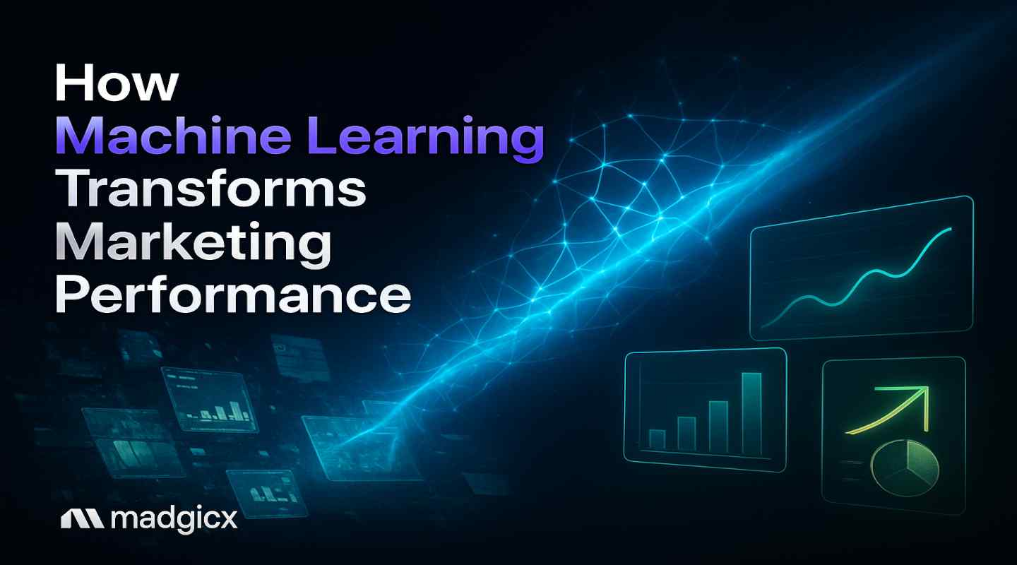 How Machine Learning Transforms Marketing Performance